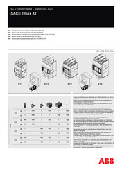 Abb SACE Tmax XT4 Handbücher | ManualsLib