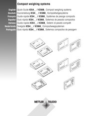 Mettler toledo ICS429 Handbücher | ManualsLib