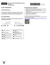 Lenovo ThinkSystem SN850 7X15 Handbücher | ManualsLib