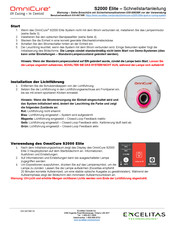 Excelitas technologies OmniCure S2000 Elite Handbücher | ManualsLib