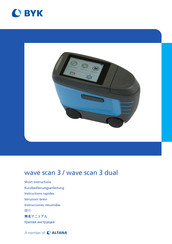 Altana BYK wave scan 3 Handbücher | ManualsLib