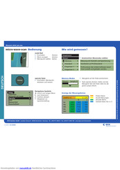 Byk-gardner Micro-Wave-Scan Handbücher | ManualsLib