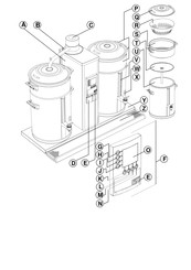 Bravilor bonamat B20 series Handbücher | ManualsLib