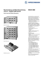 Hirschmann MACH 3002 Handbücher | ManualsLib